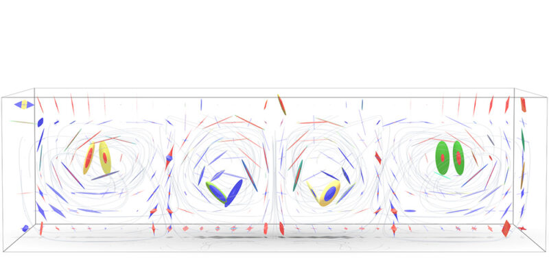 CSG Visualization - NHR4CES