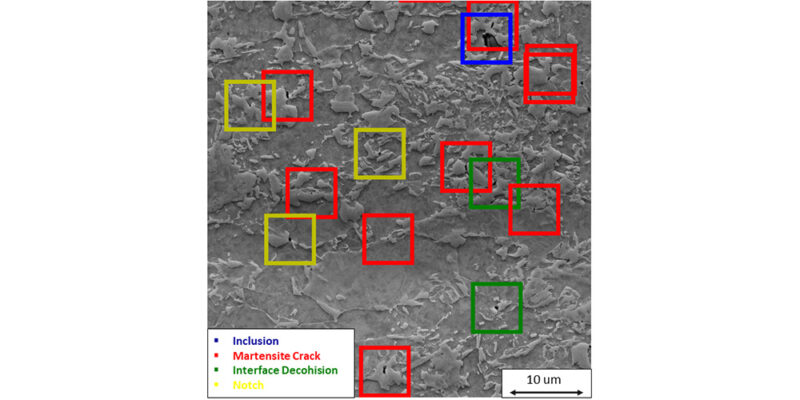 SDL Materials Design - NHR4CES