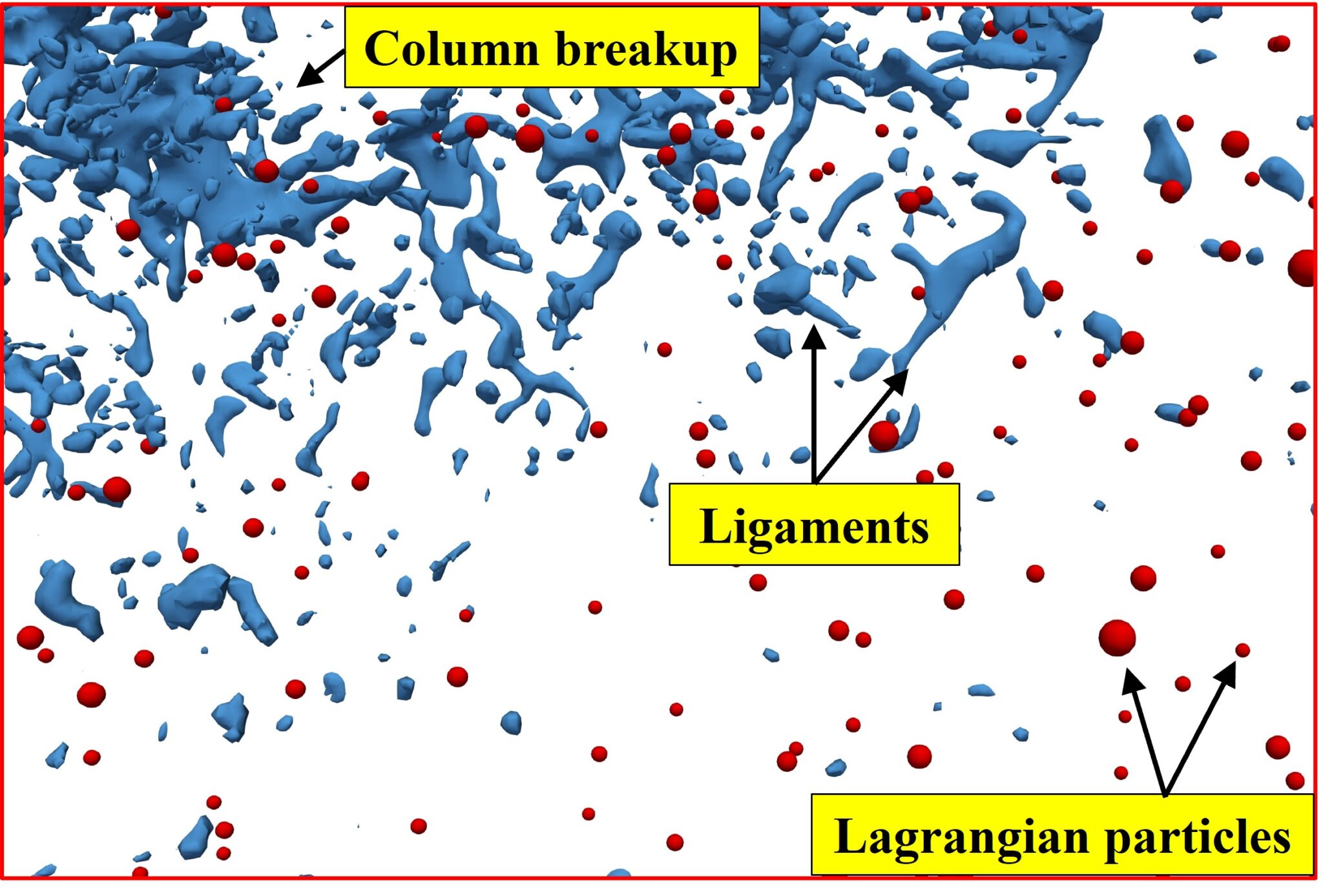 Automatic Coupling Method of Volume-of-Fluid and Lagrangian Particle Tracking for Spray ...