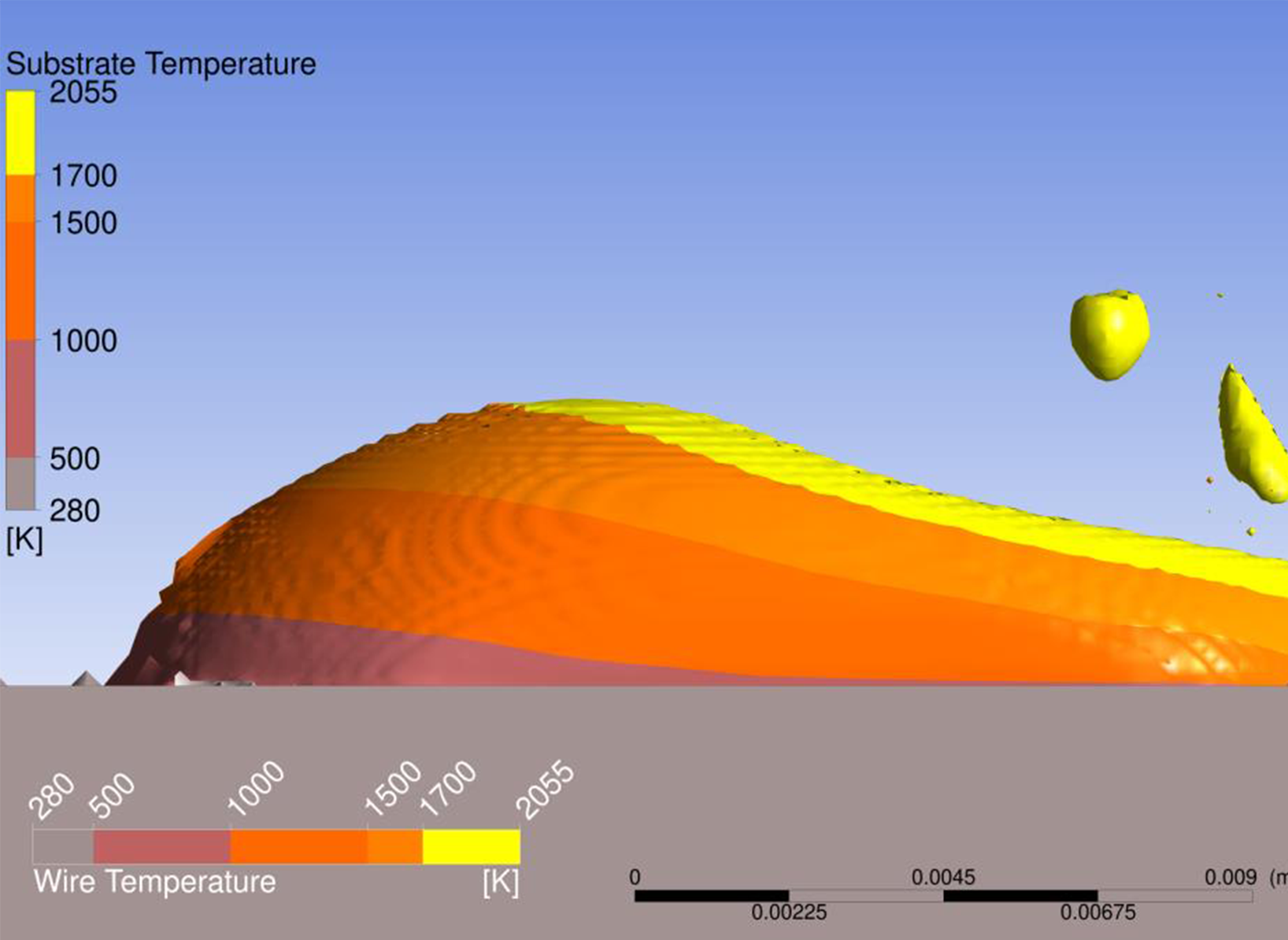 Laser-assisted double wire welding - NHR4CES