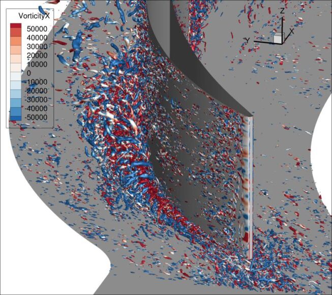 Investigation of the Tip Clearance Sensitivity of an Axial Compressor Cascade Using Scale ...
