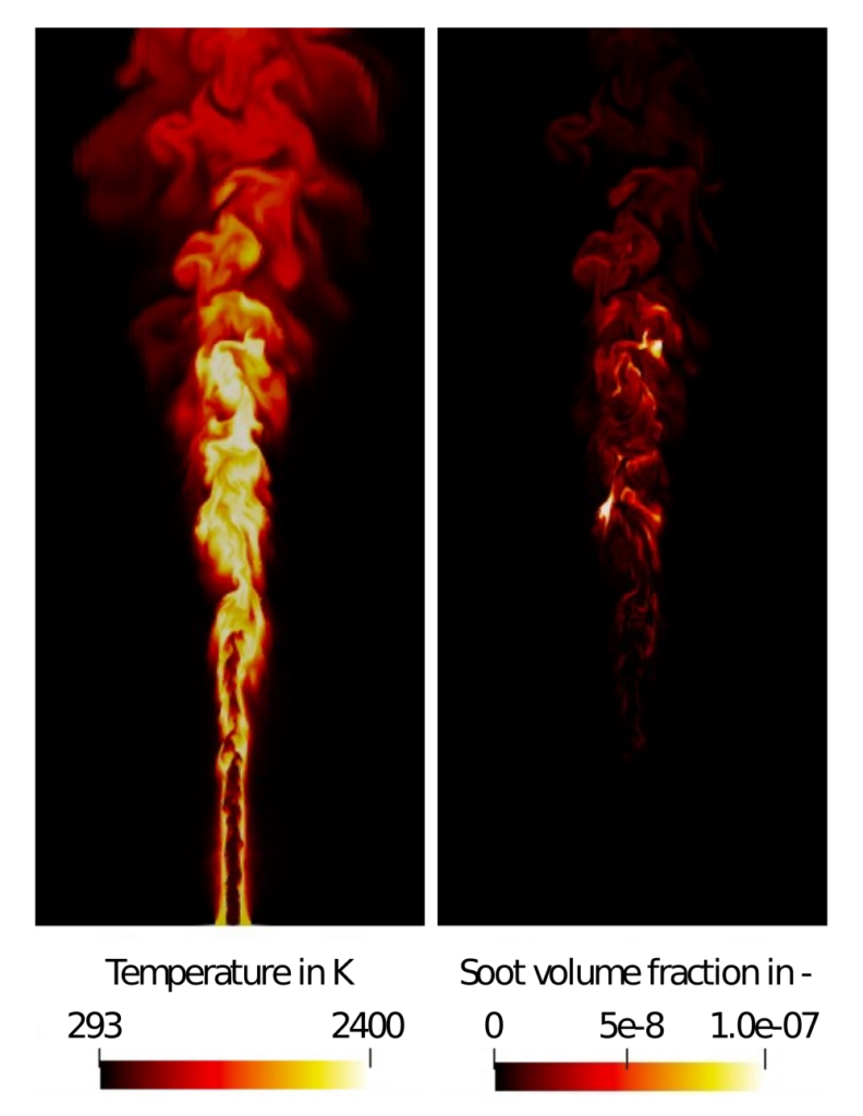 Numerical investigations on the soot formation of Oxymethylene Ether ...