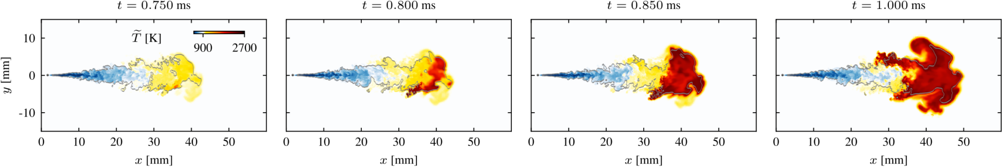 Mixture Formation and Combustion of Alcohols and Other Biogenic Fuels ...