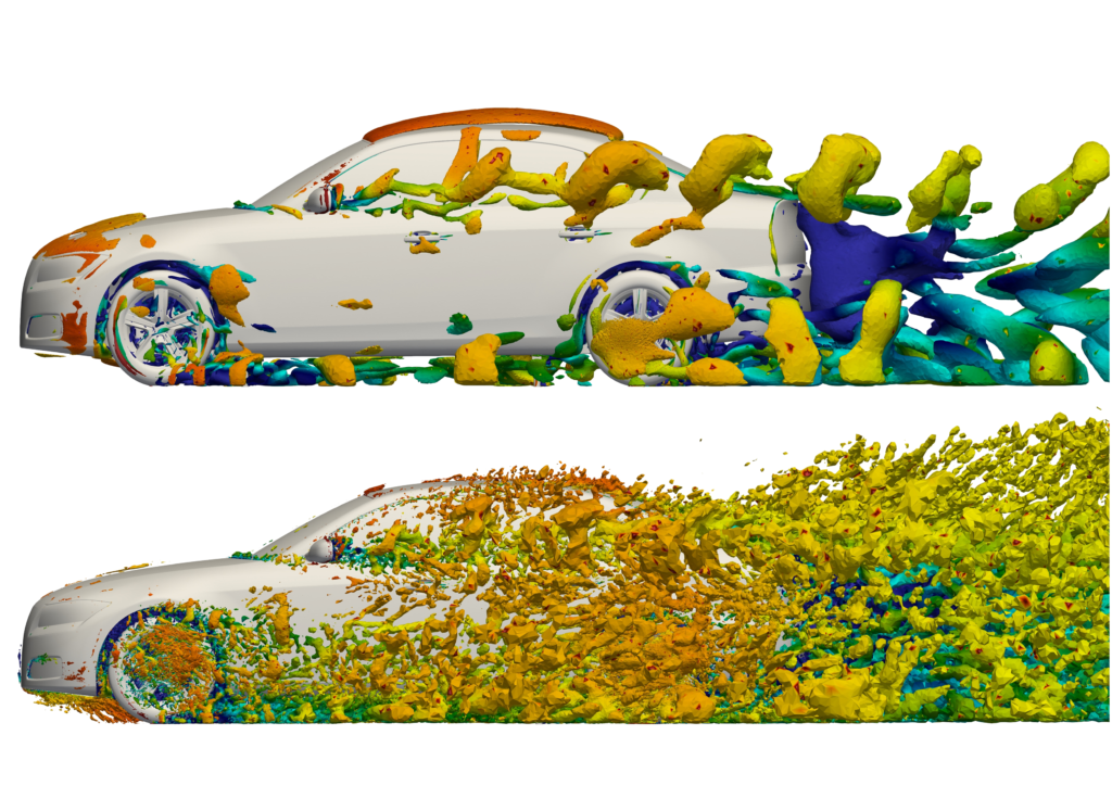 Influence of wheel wake on vehicle aerodynamics: a numerical study ...