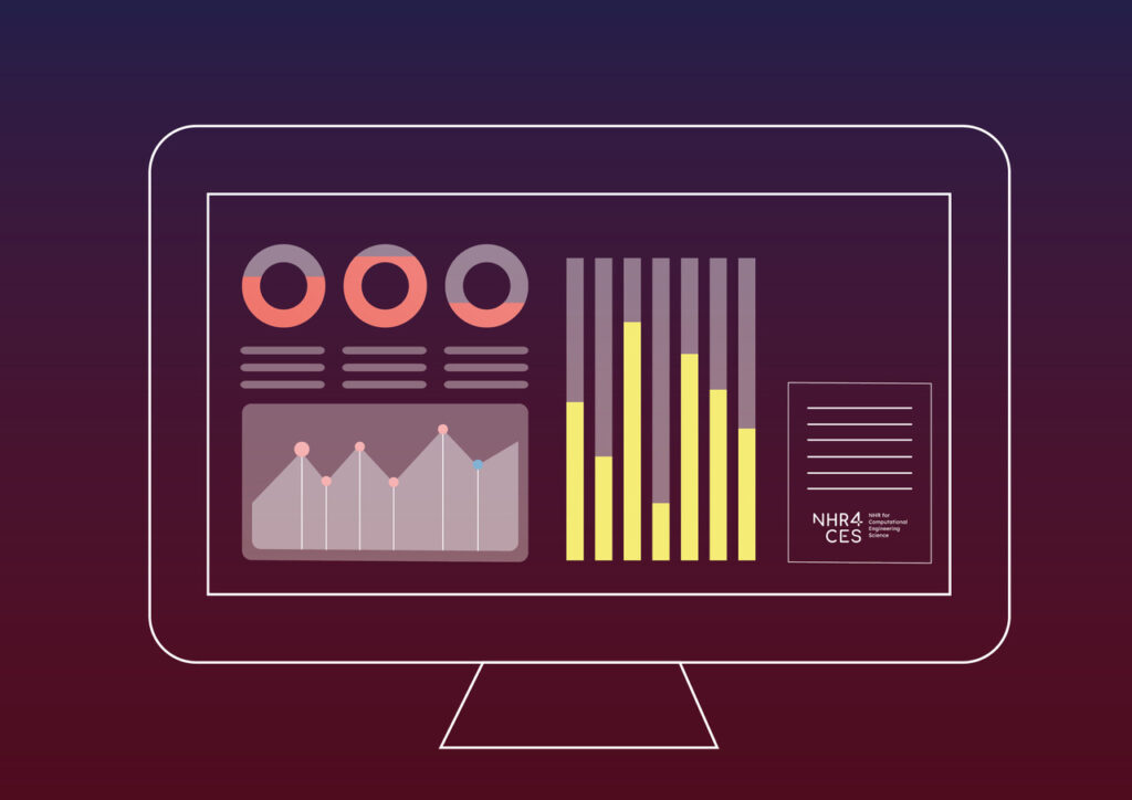HPC Access - NHR4CES