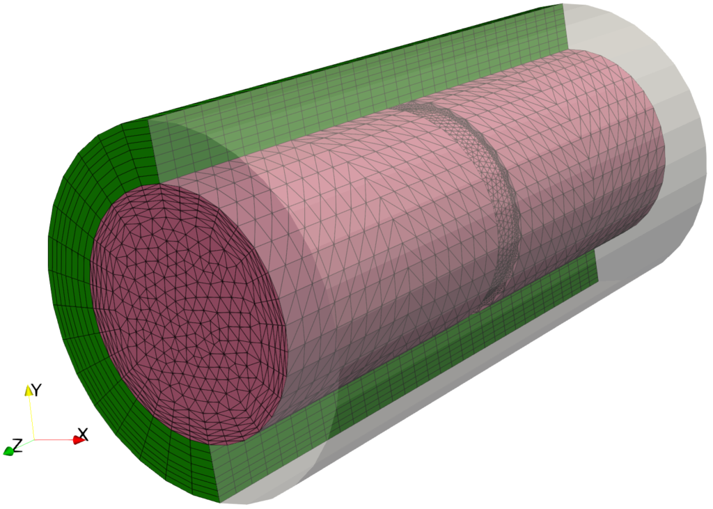 Parallel Finite Element Methods For Complex Flows Of Complex Fluids 8152