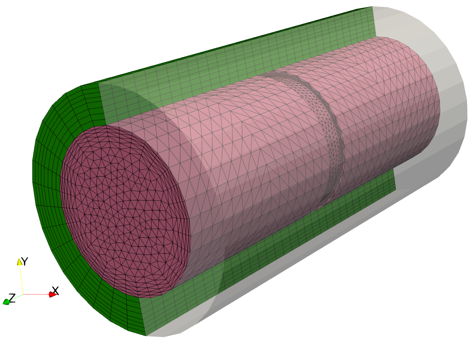 Parallel Finite Element Methods For Complex Flows Of Complex Fluids Nhr4ces