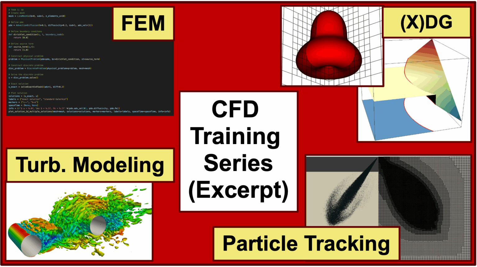 SDL Fluids - NHR4CES