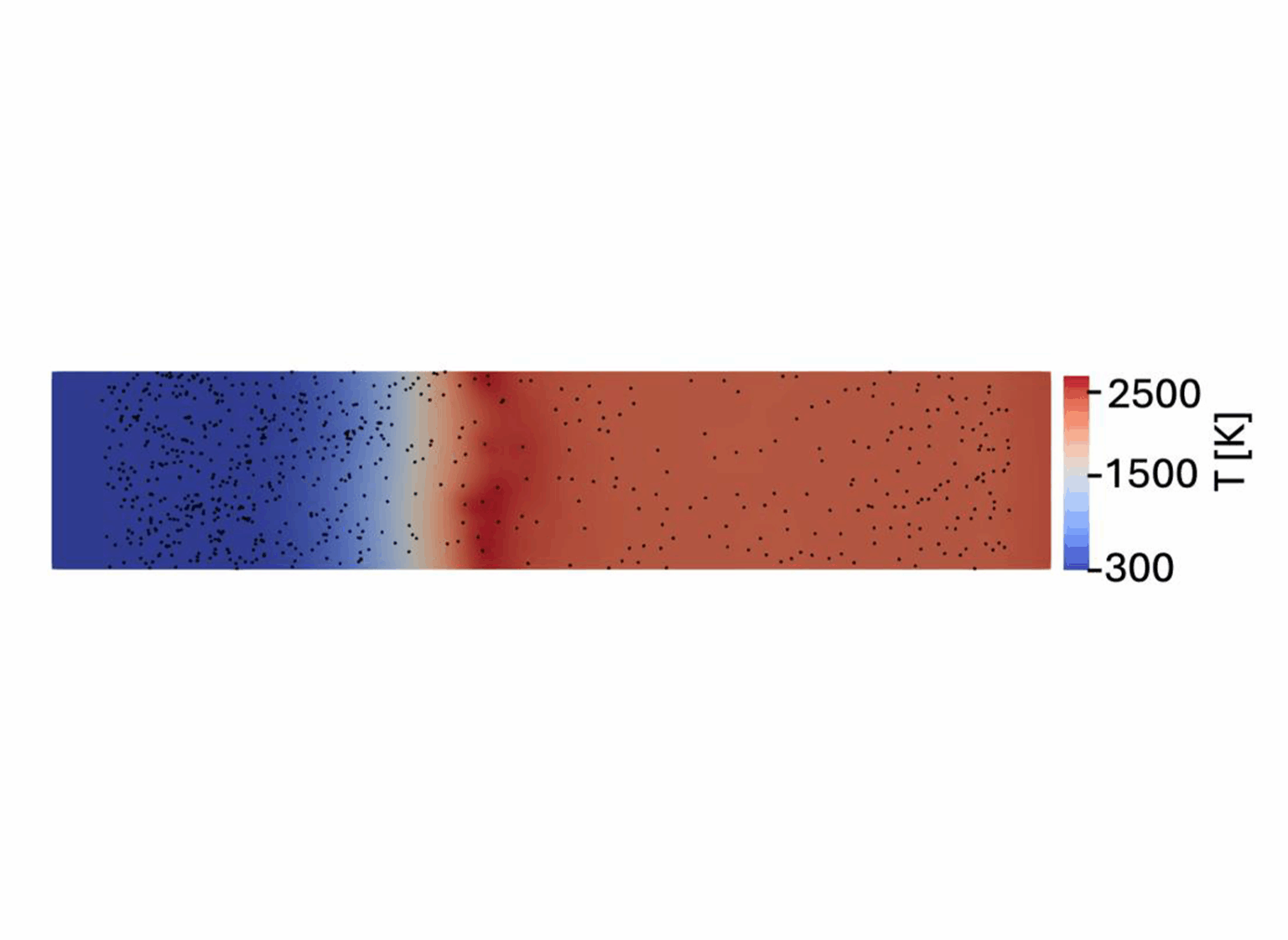 Modeling of aluminum particle combustion - NHR4CES